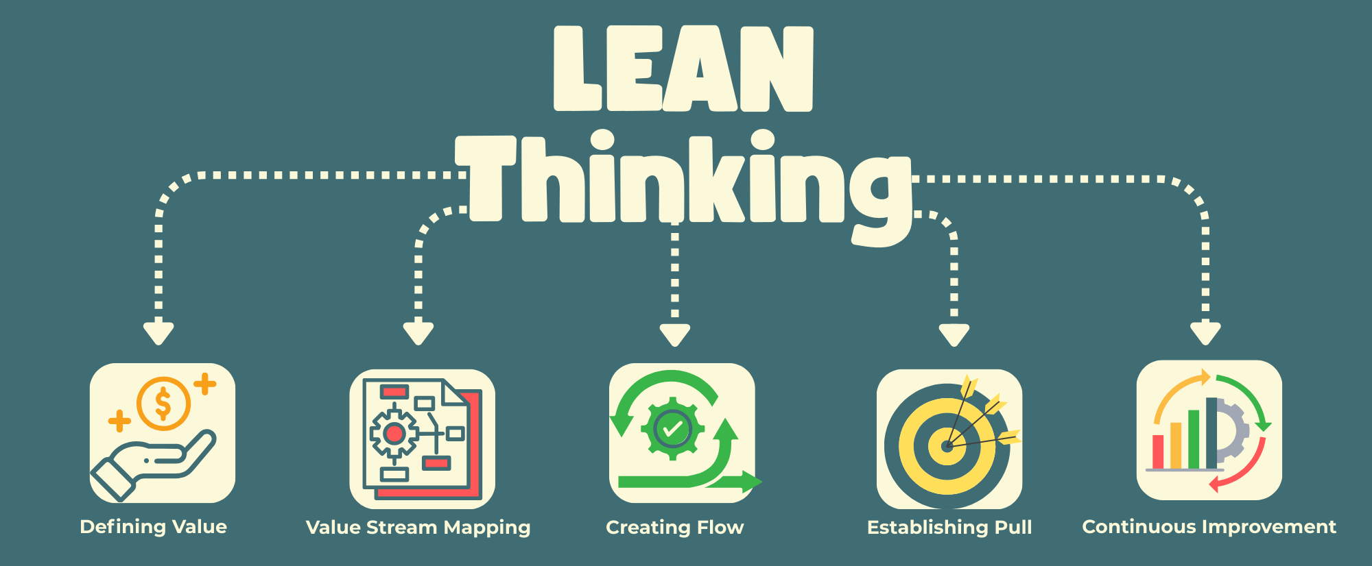 NHBA to Streamline License Renewal with Lean - NHBA